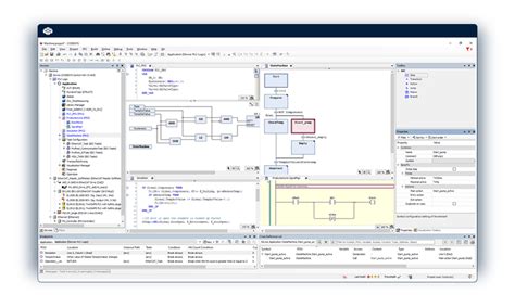 Codesys Development System Your Programming Tool Codesys Development System Your Programming Tool