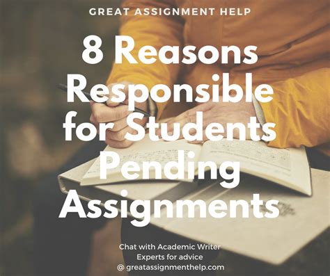 8 Reasons Responsible For Students Pending Assignments Assignment Help