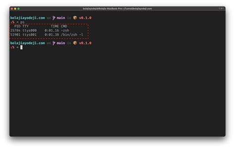 Lista De Processos Do Linux Como Verificar Os Processos Em Execução