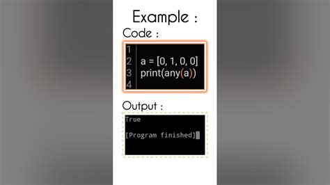 Python Any And All Uses Python Pythonprogramming Coding Codingtutorial Youtube