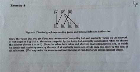 Solved Figure Directed Graph Representing Pages And Links Chegg