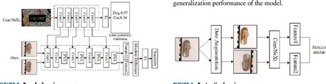 Figure 8 From Bone Stick Image Matching Algorithm Based On Improved