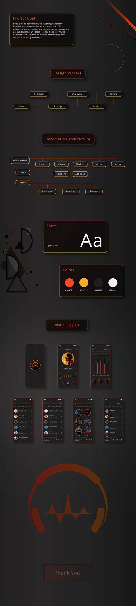 Echo Music Player Mobile App Ui Design On Behance