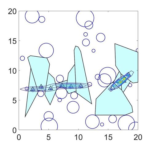 Voronoi Partitions At Time A T 0 B T 20∆τ C T 60∆τ D Download Scientific