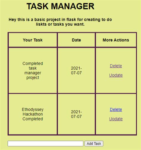 Github Baazisflask Task Manager A Task Manager Using Flask