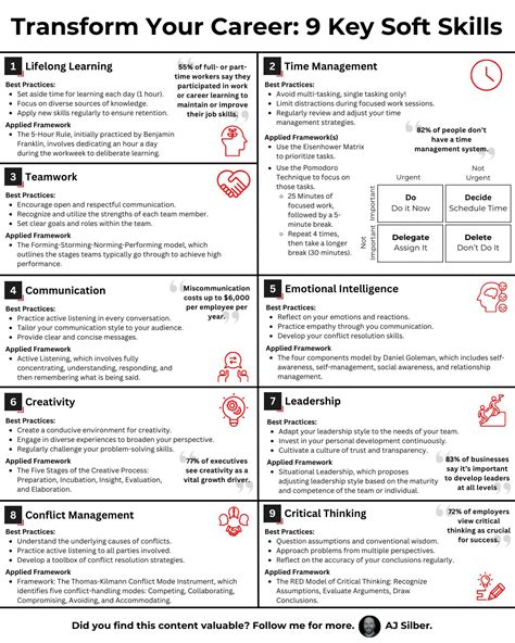 Aj Silber On Linkedin Hard Skills Get You Hired Soft Skills Get You Promoted 👇 In 47 Comments