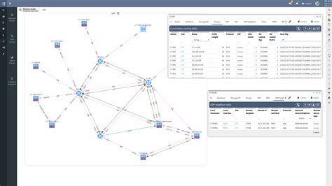 Ip Fabric Cisco Networking App Marketplace