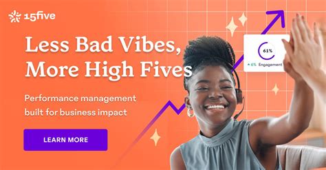 15five On Linkedin Performance Management Platform Built For Business 15five