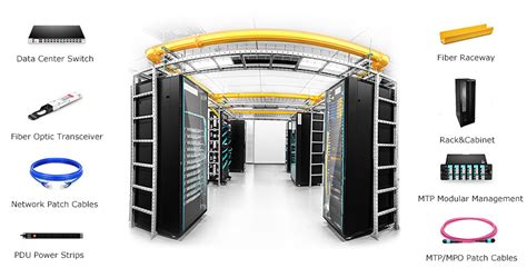 Basic Knowledge And Tips For Data Center Cabling Standards Fs Community