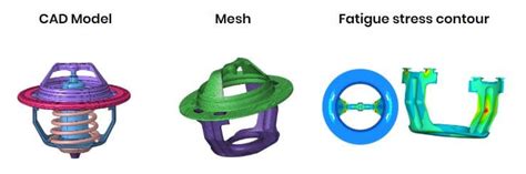 Automotive Finite Element Modeling Software And Design Engineering Services Apa Engineering