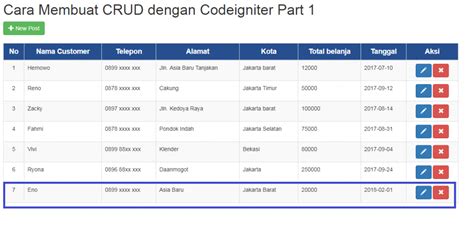 Cara Membuat CRUD Dengan Codeigniter Part 3 Dan Langkahnya
