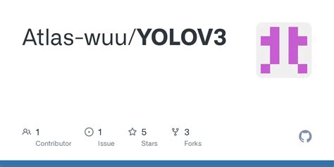 yolov3 yolov3 cfg at master · atlas wuu yolov3 · github