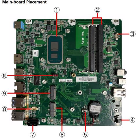 How Upgrade Acer Veriton Essential N2580 I Want Upgrade With New Ram 16
