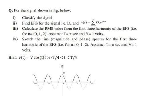 Solved Q For The Signal Shown In Fig Below I Classify Chegg Com