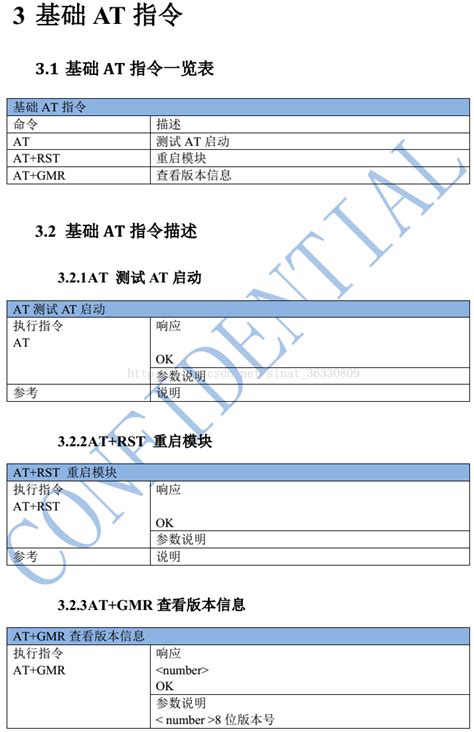 Esp8266串口wifi模块esp8266 Wifi模块的功能 Csdn博客