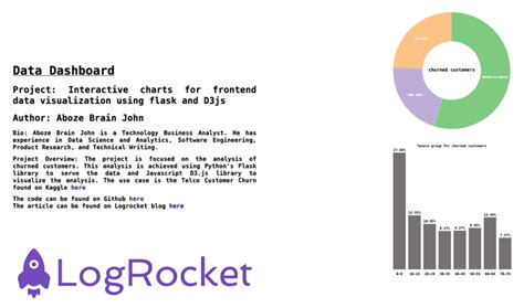 Build Interactive Charts With Flask And D3js Logrocket Blog