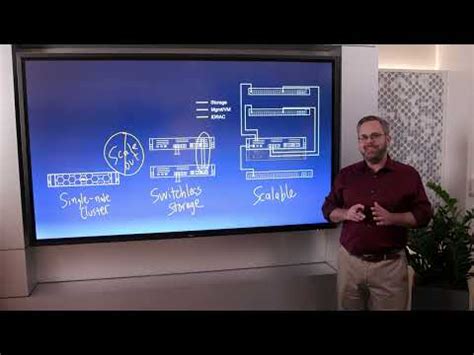 Whiteboarding The Solution Architecture Videos Dell Technologies