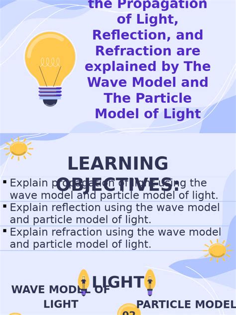Describing How The Propagation Of Light Reflection And Refraction Are