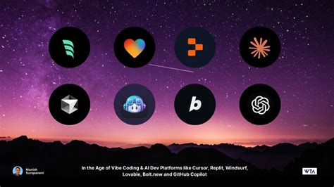 My Experience With Ai Dev Platforms Like Cursor Replit Windsurf Lovable Boltnew And Github