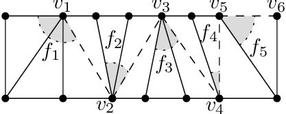 A An Outerplanar Graph That Is Not Star Colorable B An Download Scientific Diagram