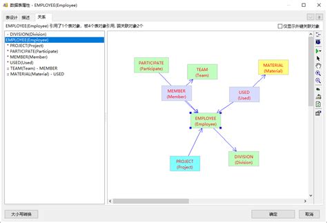 ezdml导入导出powerdesigner模型教程 ezdml 数据建模