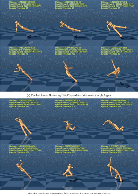 Figure 12 From Subequivariant Graph Reinforcement Learning In 3d