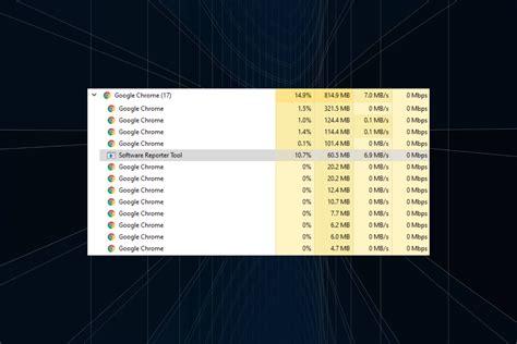 Software Reporter Tool Ways To Fix Its High Cpu Usage Artofit