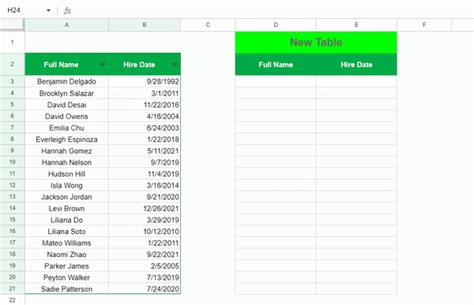 How To Sort By Date In Google Sheets Quick Ways Software Accountant