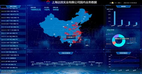 High Efficiency Popcorn Coating Machine Industrial Popcorn Machine