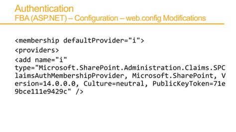 Extending SharePoint 2010 To Your Customers And Partners PPT