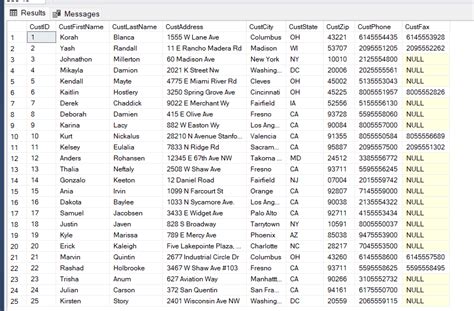 solved using sqlproductorders database will be used for this