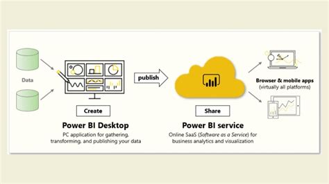 Jagdish Patil Exceltechnicaljagdish • Instagram Photos And Videos