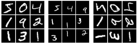 A Generative Model Of Symmetry Transformations Ai Research Paper Details