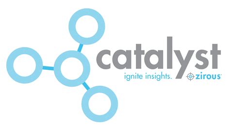 Machine Learning Summer School Zirous