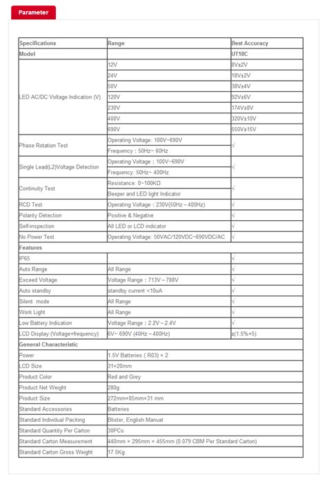 UNI T UT C High Voltage Continuity Tester Meter AC Digital Voltmeter LED Indicator Detector