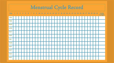 Menstrual Cycle Chart Printable