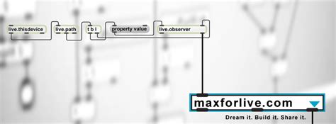 Reaktor Tutorials Friday Special Taking Full Control Of Reaktor For Many Musicians The