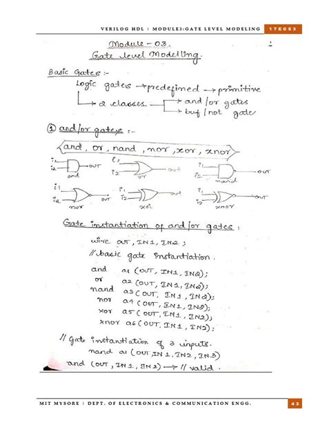 Module 3 Gate Level Modeling Pdf Hardware Description Language Design