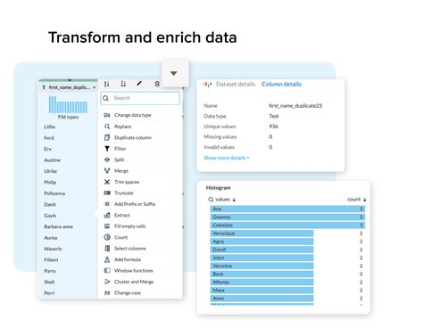 Launch Of Self Service Data Preparation Service Zoho Dataprep Zoho Blog