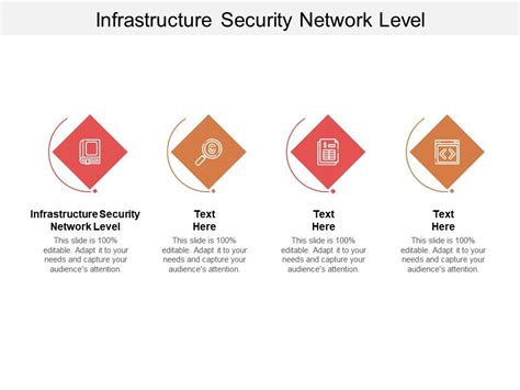 Infrastructure Security Network Level Ppt Powerpoint Presentation Layouts Aids Cpb Powerpoint
