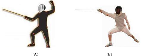 Figure 1 From Kinematics Analysis Of Lunge Fencing Using Stereophotogrametry Semantic Scholar