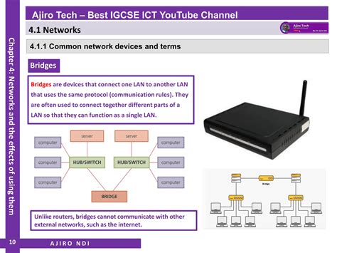 Igcse Ict 0417 0983 Networks And The Effects Of Using Them Ajiro Tech Pdf