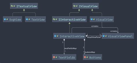 Github Tianyhethe Easy Animator
