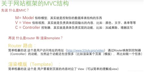 Django 0 10分钟搭建出个人网站django发布自己的网站 Csdn博客