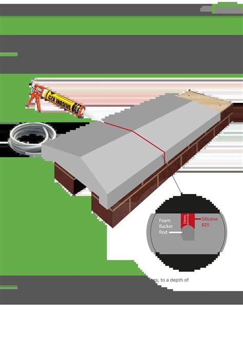Grp Products Dentils And Rafter Feet