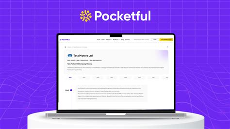 History Of Hcl Technologies Ltd Company Pocketful