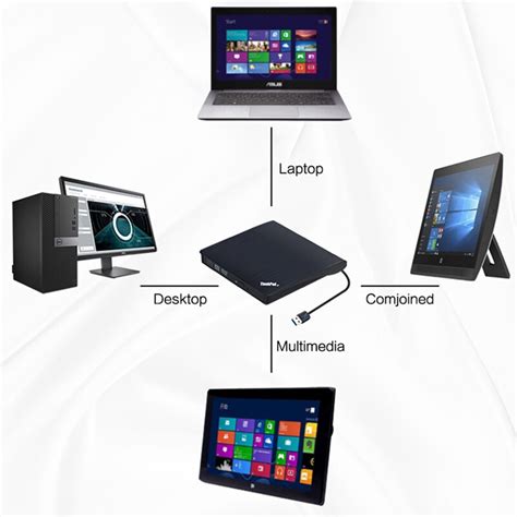 Lenovo Thinkpad Universal Usb External Optical Grandado