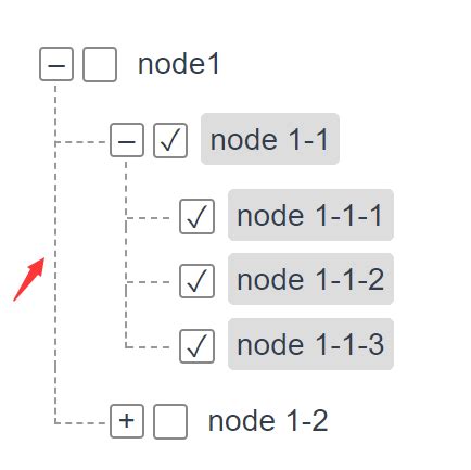 element ui elementui树形table如何显示线连接 SegmentFault 思否