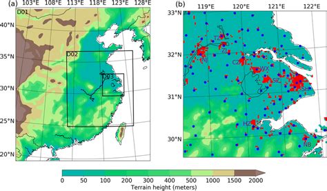 Weather Research And Forecast Wrf Domain Configuration And Download Scientific Diagram