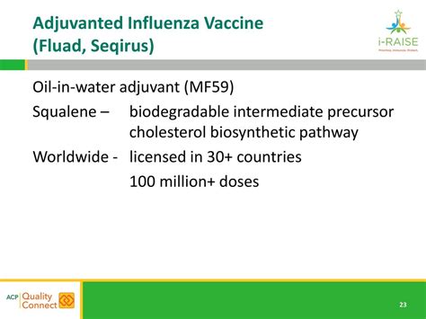Welcome Thank You For Joining The American College Of Physicians Quality Connect Adult